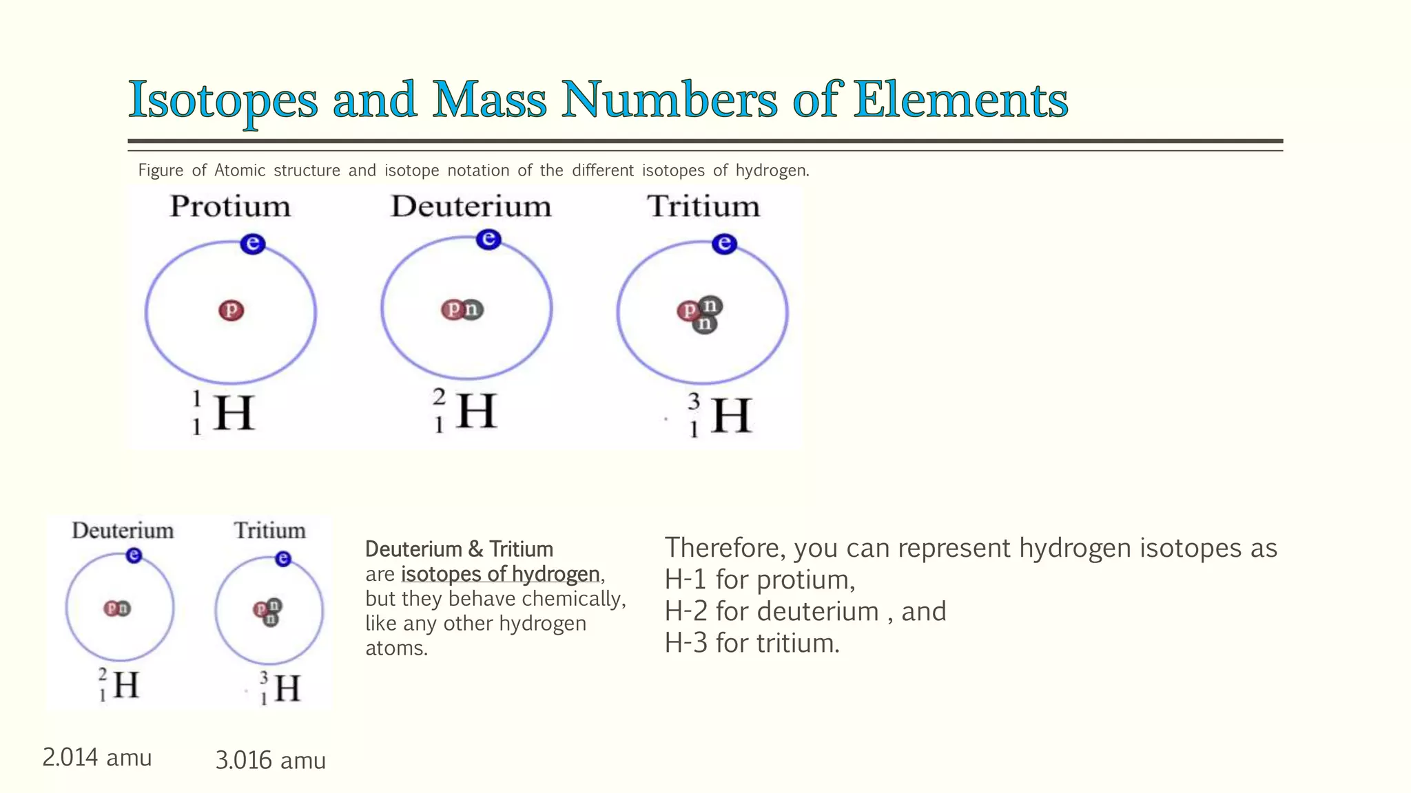 Elements and isotopes | PPTX
