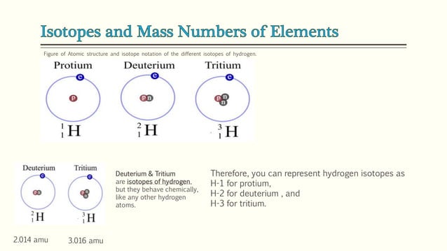 Elements and isotopes | PPTX