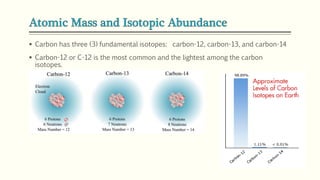 Elements and isotopes | PPTX