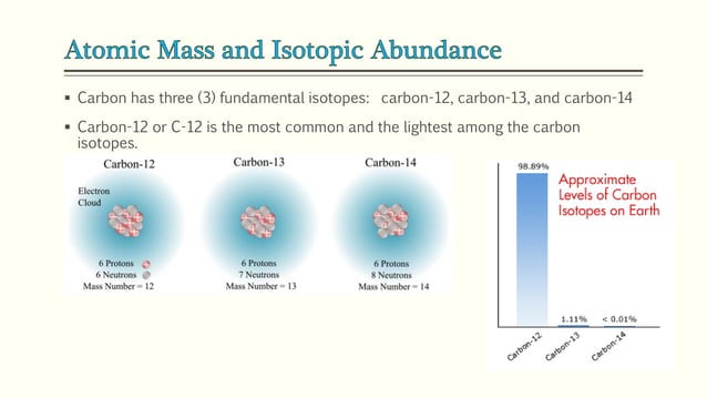 Elements and isotopes | PPTX