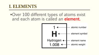 Elements and isotopes | PPTX