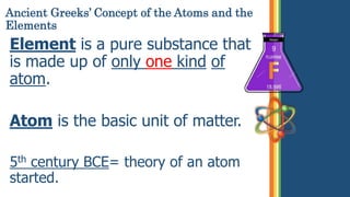 The emergence of ideas about the atom | PPTX