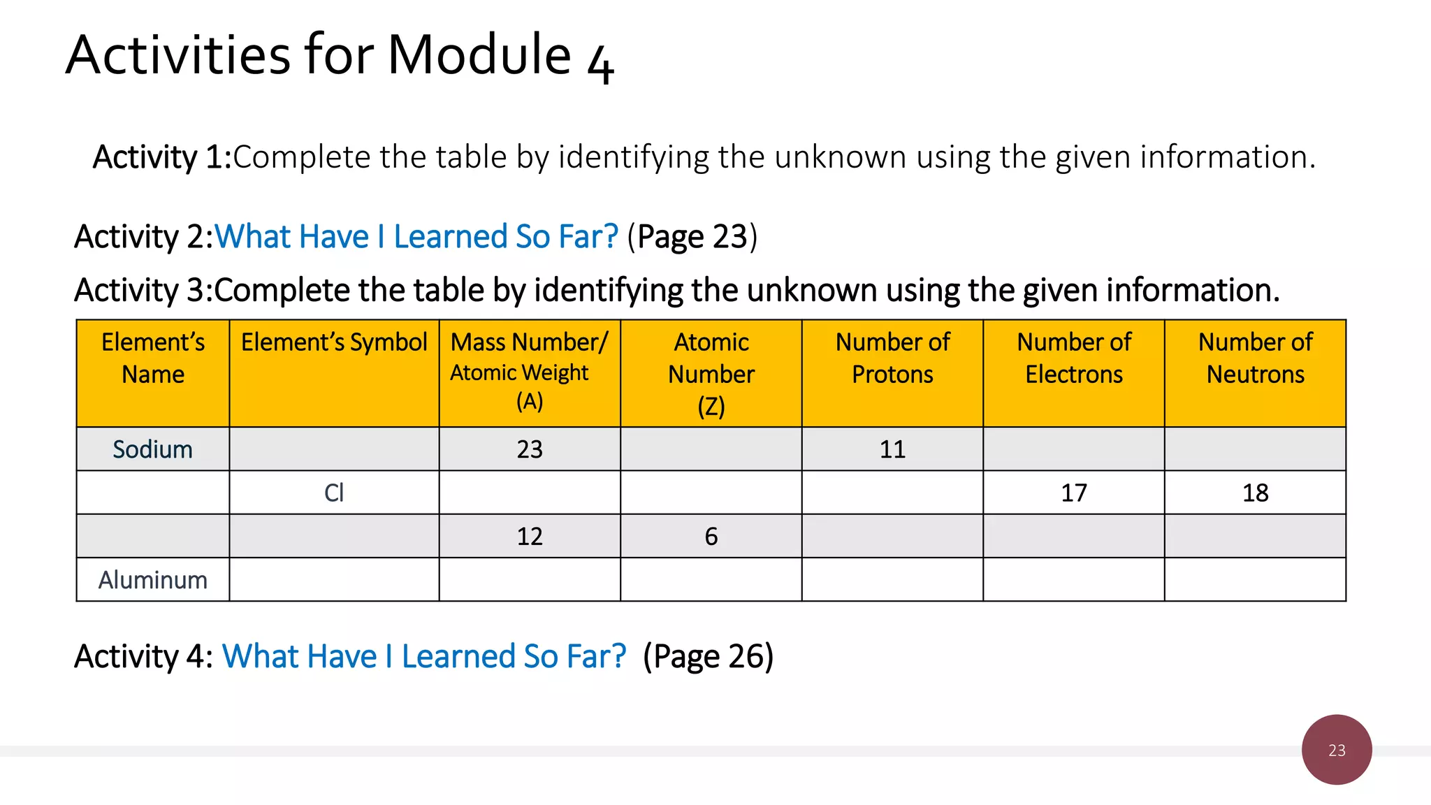 The development of the atomic structure | PPTX
