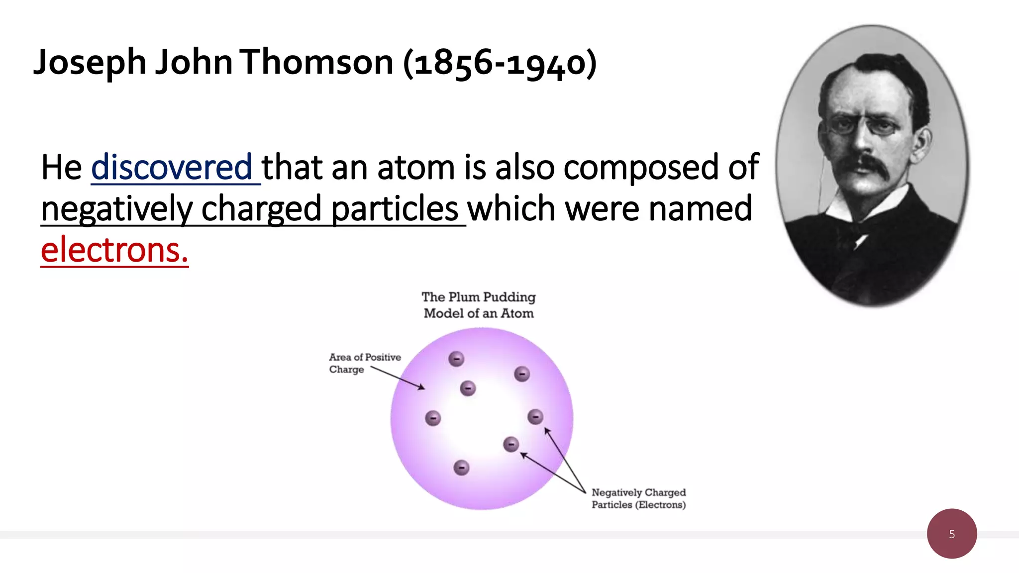 The development of the atomic structure | PPTX