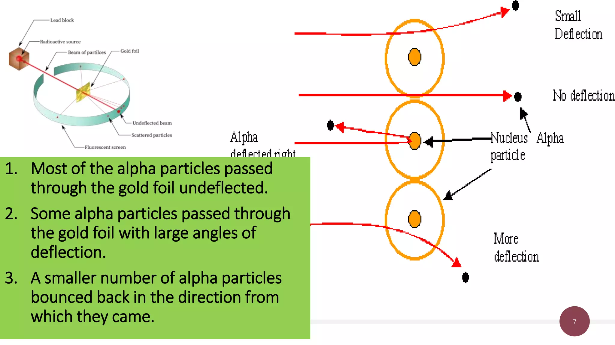 The development of the atomic structure | PPTX