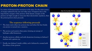 physical science ppt_module6.powerpoint presentation | PPTX