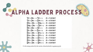 Physical Science Presentation grade 11.pdf | Chemistry | Science