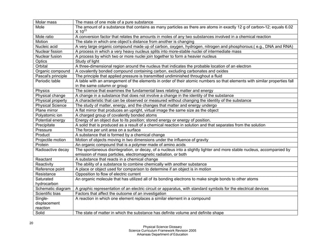 Physical Science Resource Set.pdf