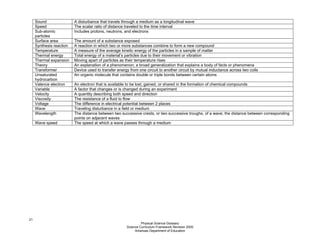 Physical Science Resource Set.pdf