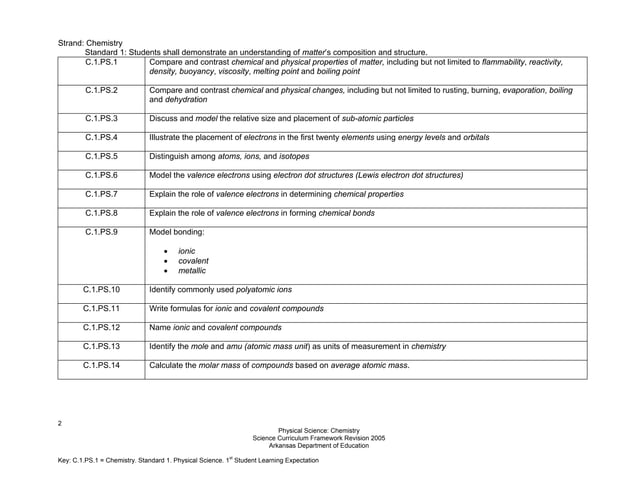 Physical Science Resource Set.pdf
