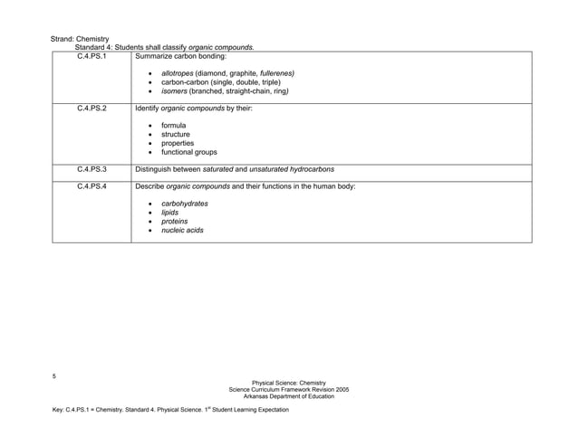 Physical Science Resource Set.pdf