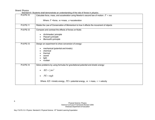Physical Science Resource Set.pdf