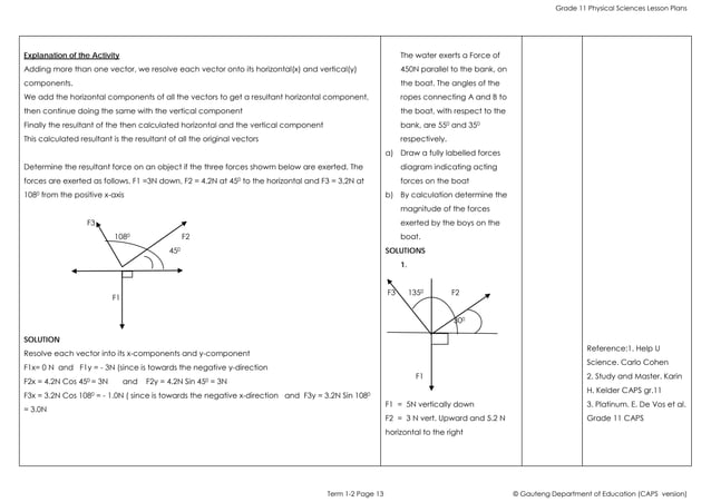 physicalsciences-grade-11-term-1-1.pdf