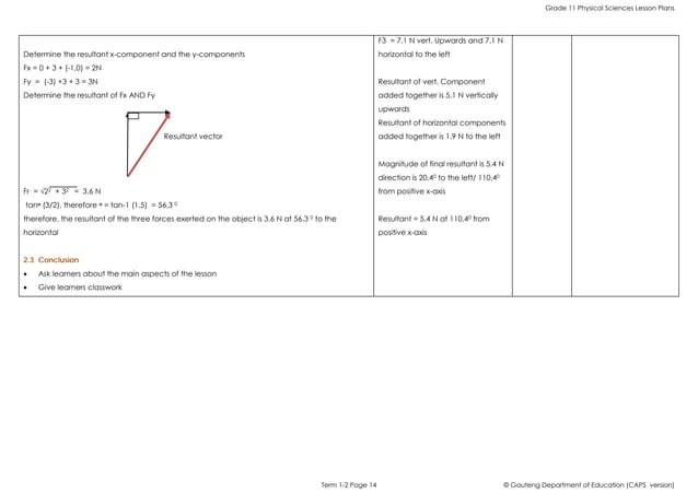 physicalsciences-grade-11-term-1-1.pdf