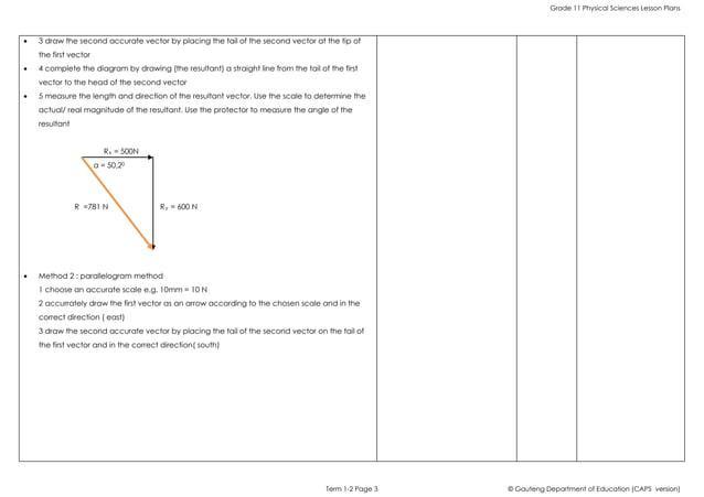 physicalsciences-grade-11-term-1-1.pdf