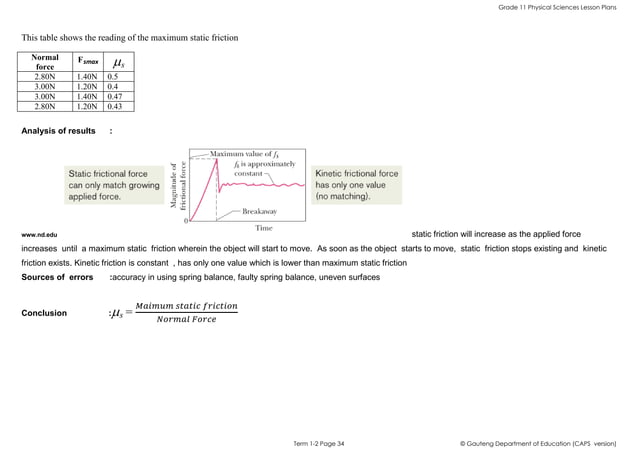 physicalsciences-grade-11-term-1-1.pdf