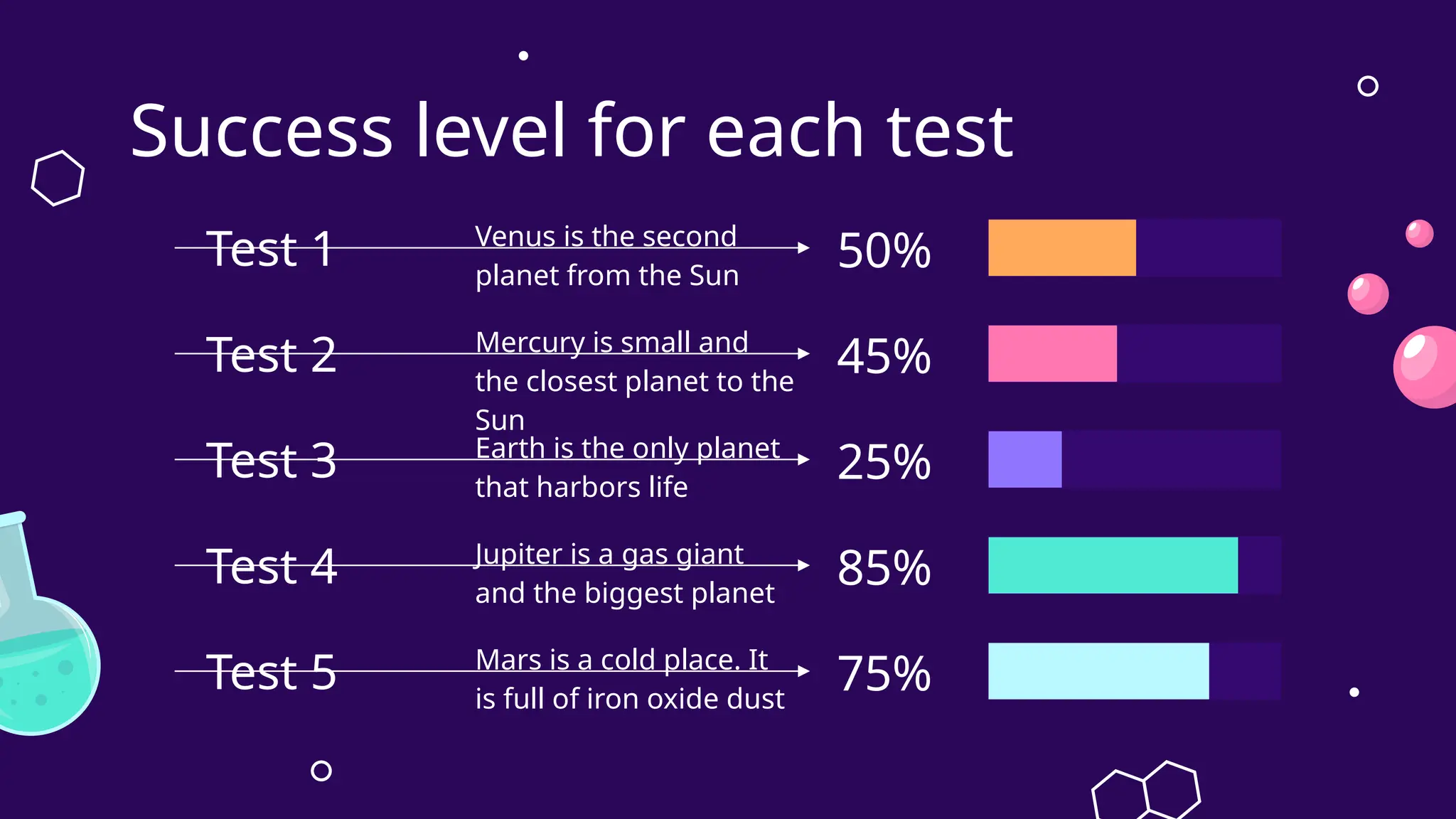 Physical Sciences - Science - 6th grade by Slidesgo.pptx