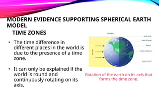 Physical Science SHS 14.1~2 The Spherical Earth.pptx