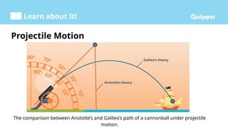 Physical Science SHS 16.2 Galilean Conceptions of Motion.pptx