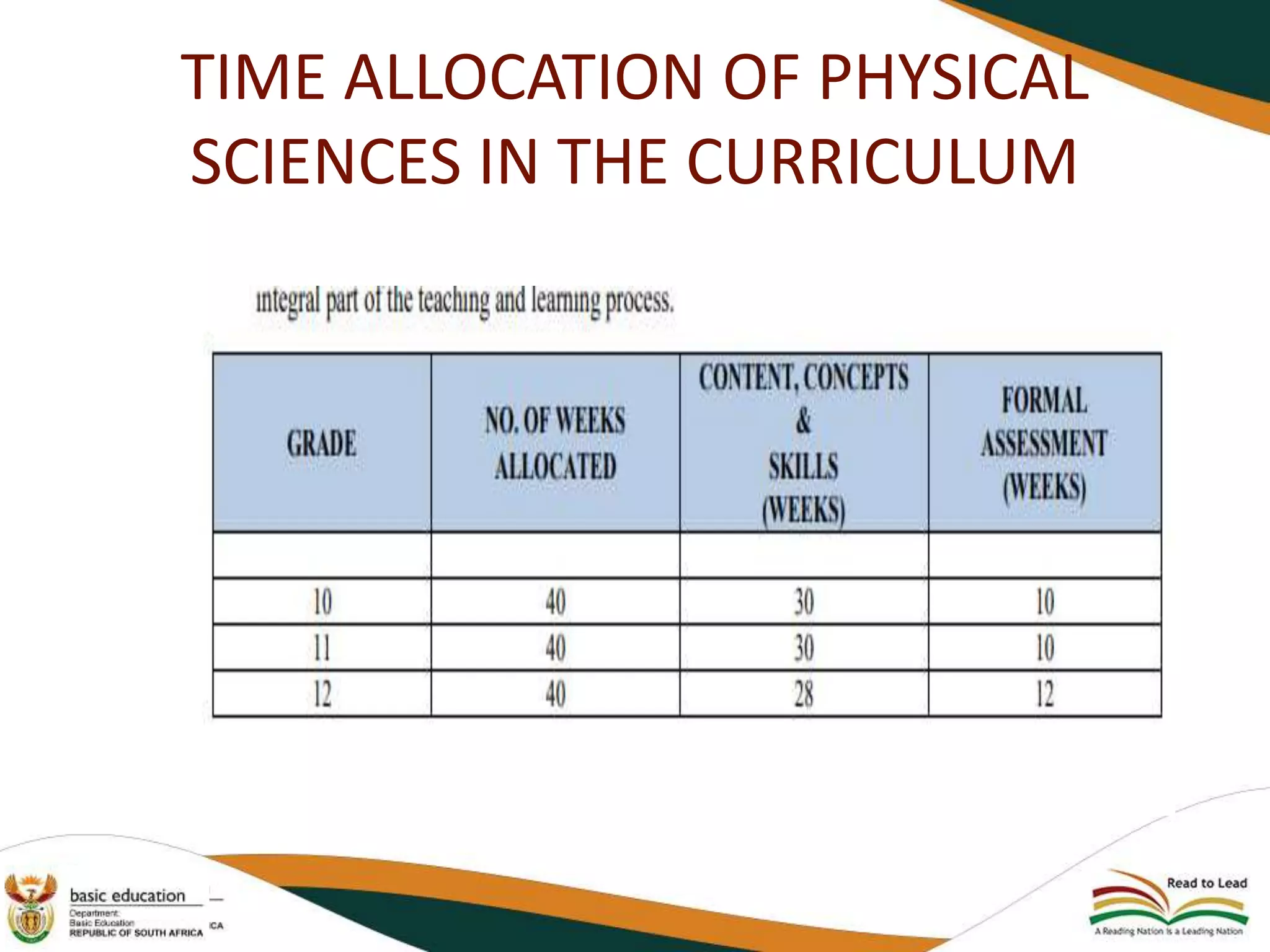 Physical sciences powerpoint presentation.pptx