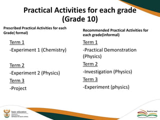 Physical sciences powerpoint presentation.pptx