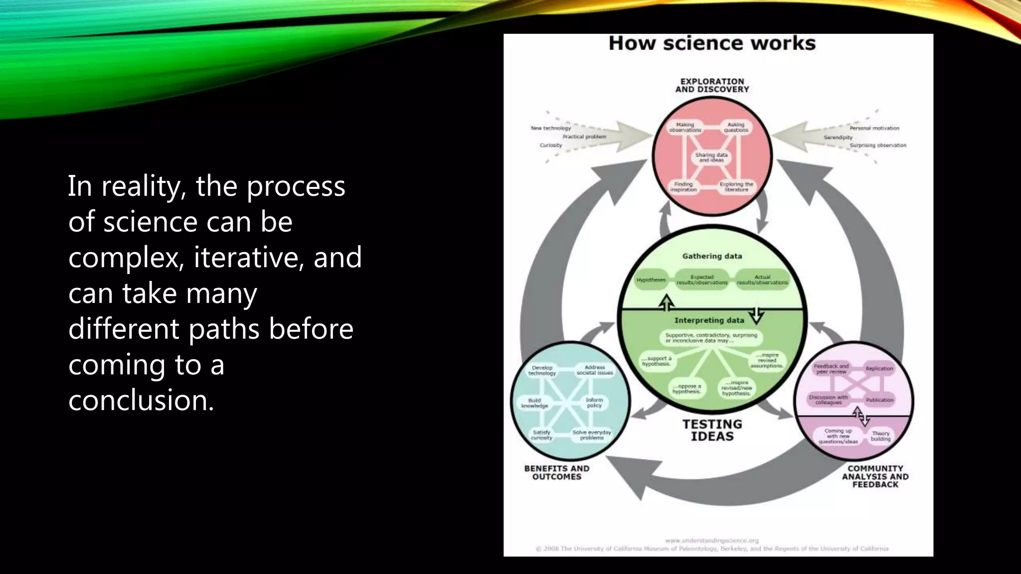 Physical science unit one | PPTX