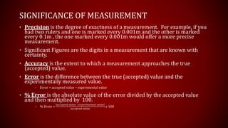 Physical science unit two measurement | PPTX