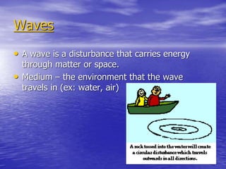 Physical Science Waves and Wave Interactions flip fall 2013.ppt