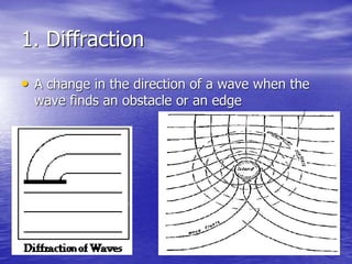 Physical Science Waves and Wave Interactions flip fall 2013.ppt
