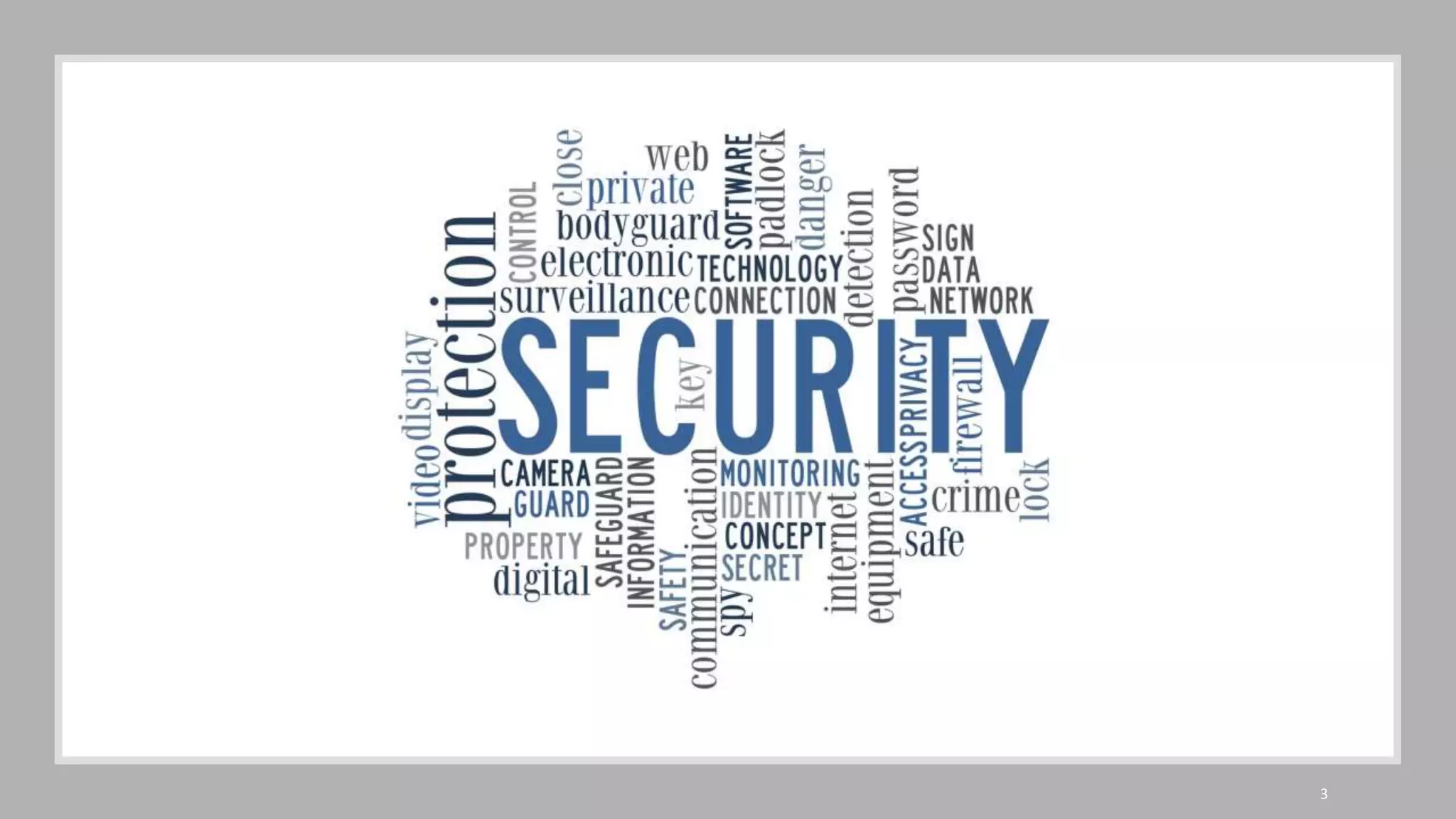 Intro to Physical security By Ahmed El Shiekh | PPTX