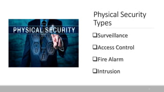 Intro to Physical security By Ahmed El Shiekh | PPTX
