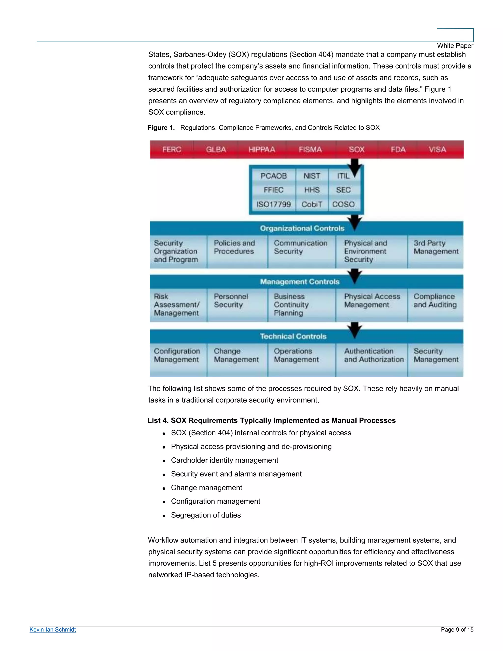 Physical security roi | PDF