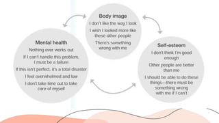 UNDERSTANDIN THE SELF PHYSICAL SELF.pptx