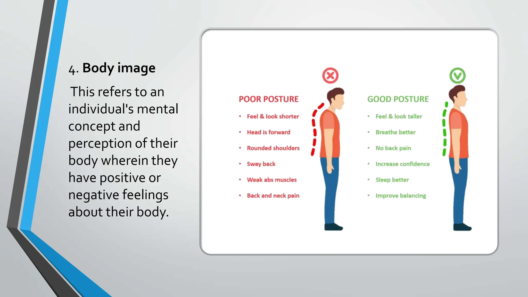 Physical Self Presentation.pptx