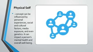 Physical Self Presentation.pptx