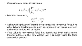 Physical significance of non dimensional numbers | PPTX