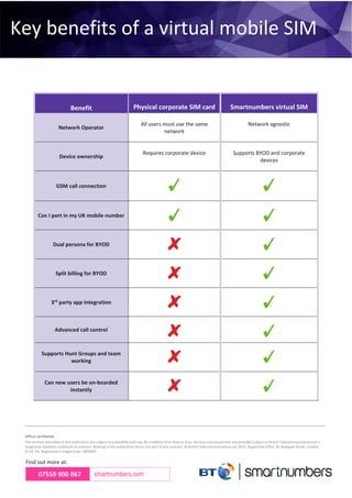 Physical sim vs smartnumbers | PDF
