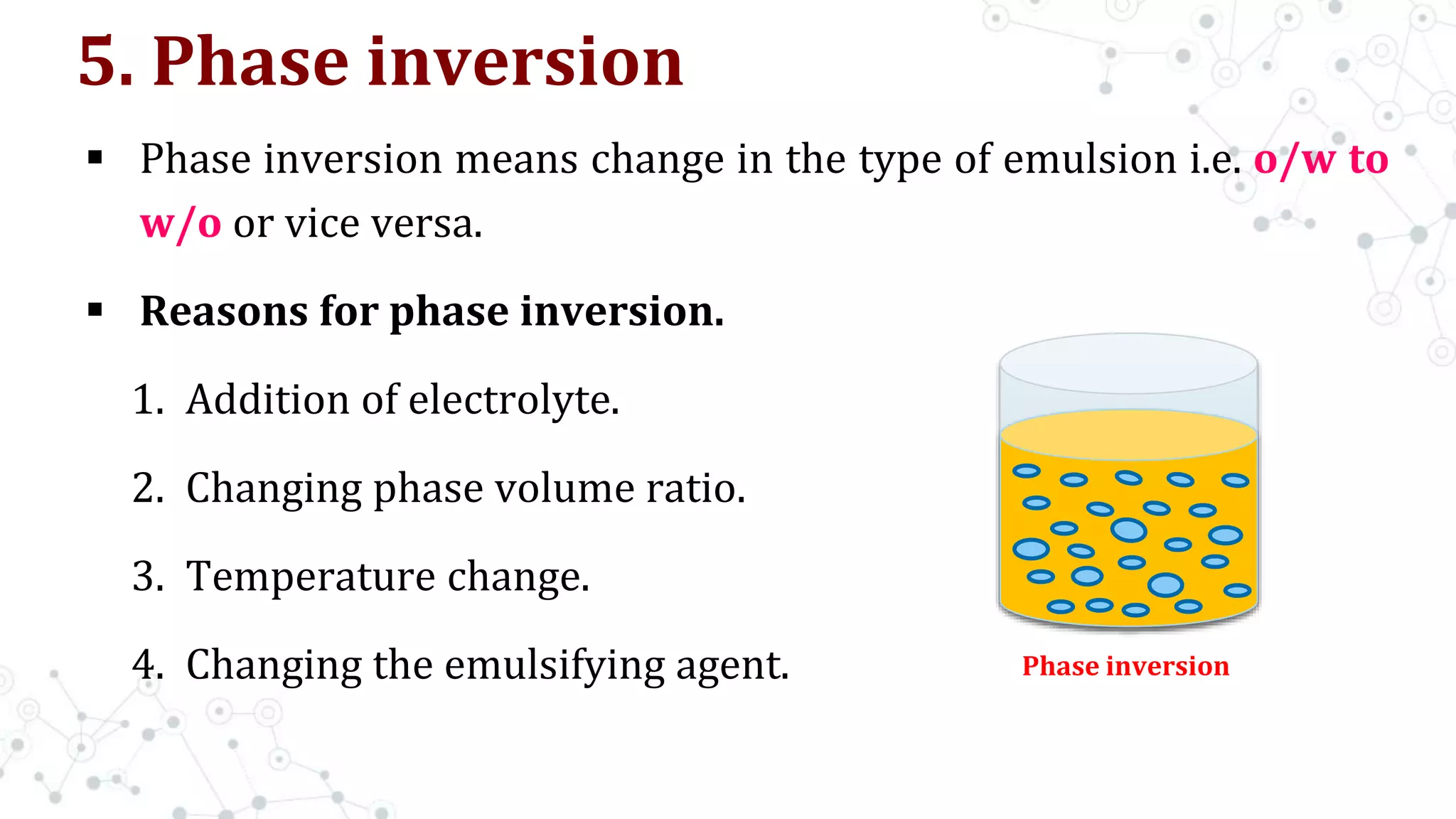 Physical stability of suspensions and emulsion, role of zeta potential ...