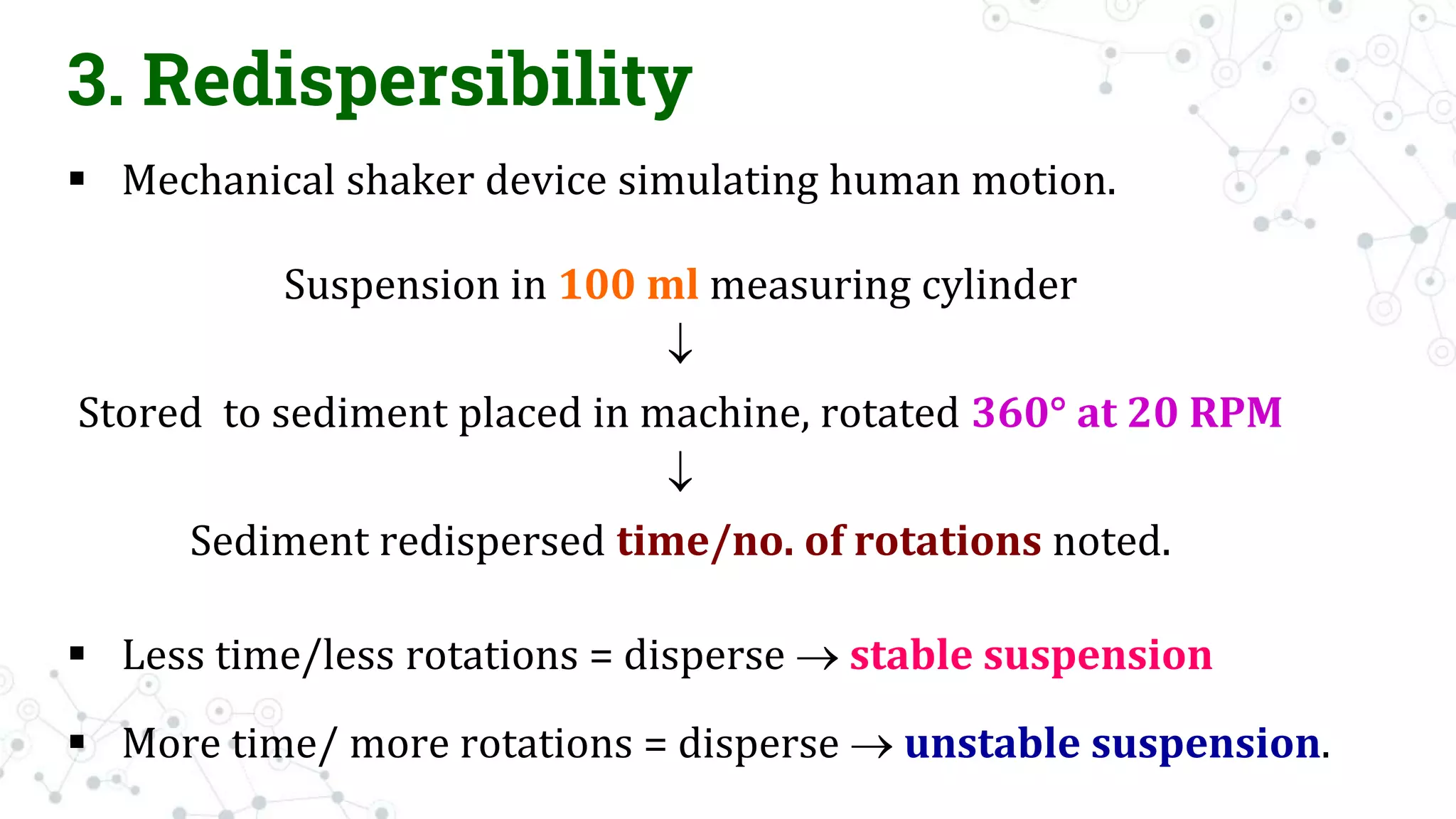 Physical stability of suspensions and emulsion, role of zeta potential ...