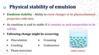 Physical stability of suspensions and emulsion, role of zeta potential ...