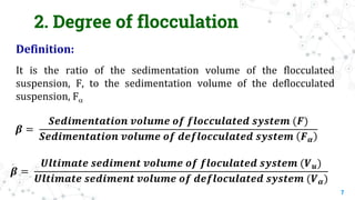 Physical stability of suspensions and emulsion, role of zeta potential ...