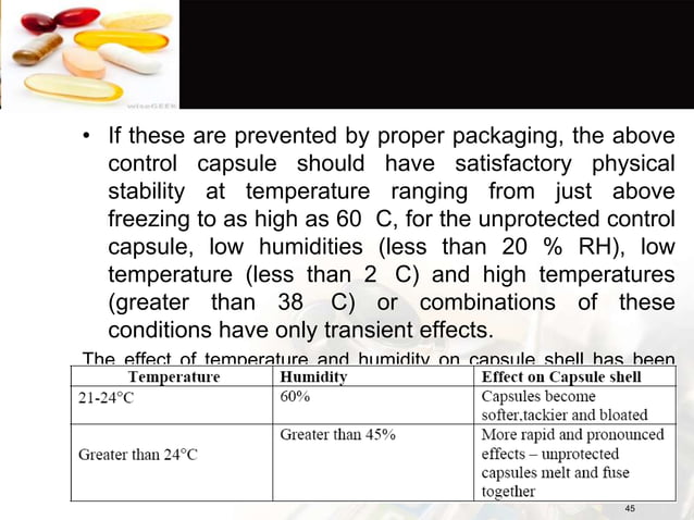 Physical stability tablets & capsules | PPTX | Pharmaceutical Industry ...