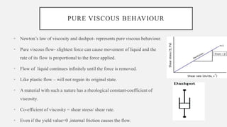 Physical states of a material | PPTX