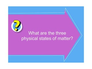 Physical States Of Matter | PPT