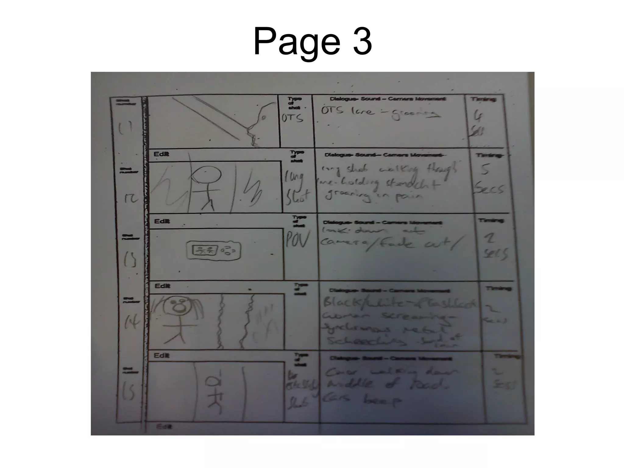 Physical storyboard | PPT