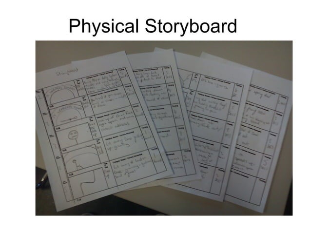 Physical storyboard | PPT