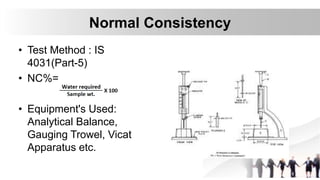 Physical test of cement | PPTX