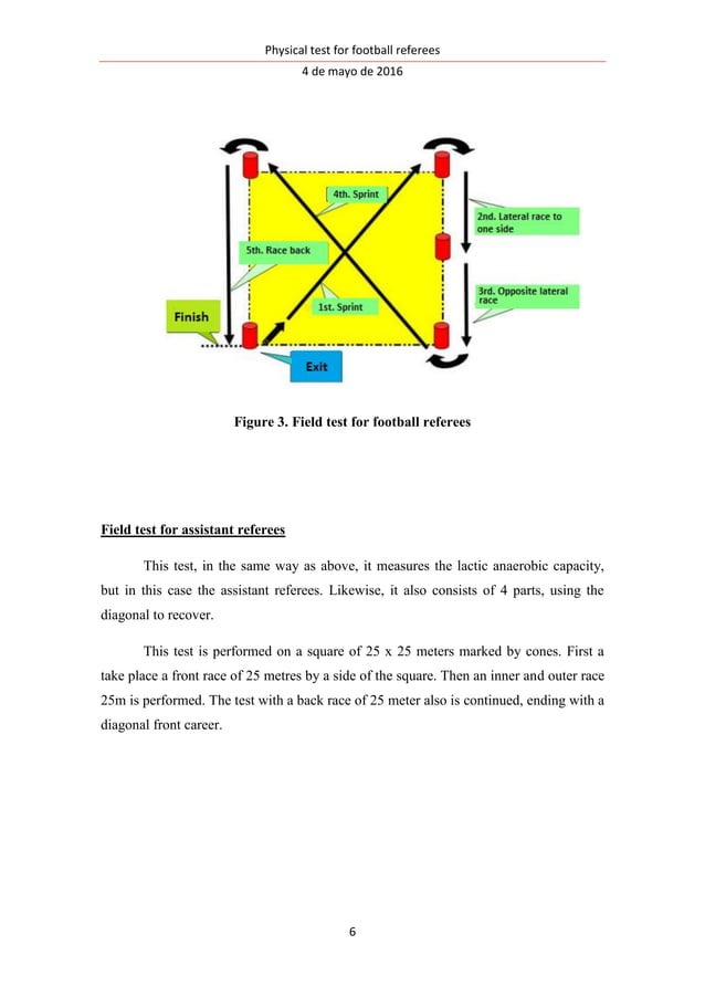 Physical tests for referees | PDF | Soccer | Sports