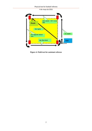 Physical tests for referees | PDF