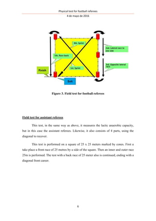 Physical tests for referees | PDF